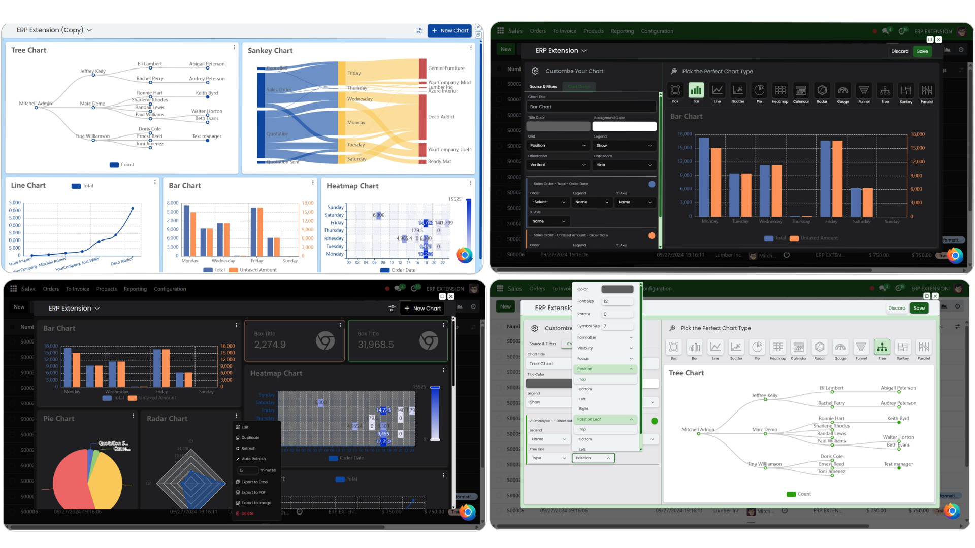 All-in-One Odoo ERP Extension